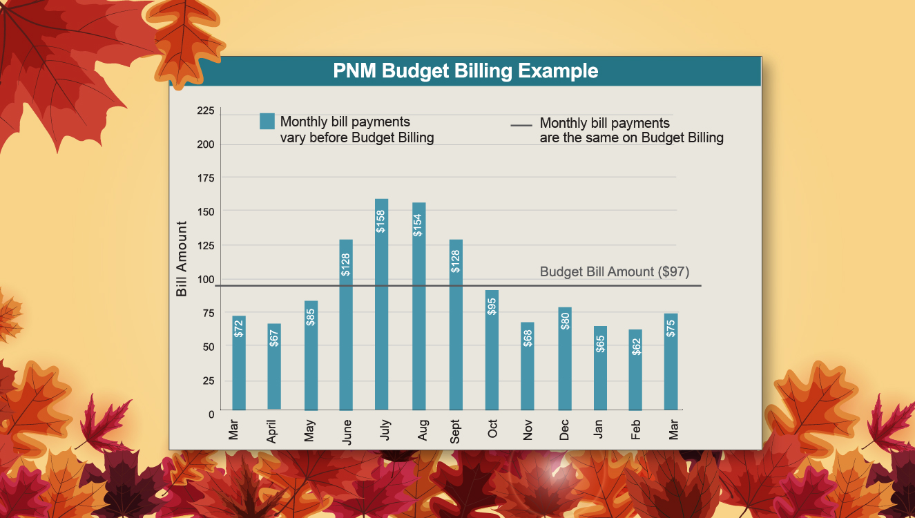 PNM | Public Service Company of New Mexico - pnmprod - pnm.com